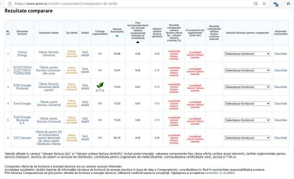 Tinmar Energy oferă astfel cel mai mic preţ de Serviciu Universal la o ...